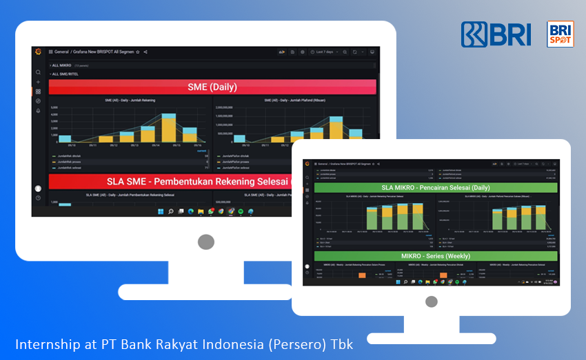 Fachrul Prasetyo | Portofolio